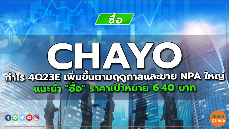 CHAYO กำไร 4Q23E เพิ่มขึ้นตามฤดูกาลและขาย NPA ใหญ่ แนะนำ "ซื้อ" ราคาเป้าหมาย 6.40 บาท | Share2Trade